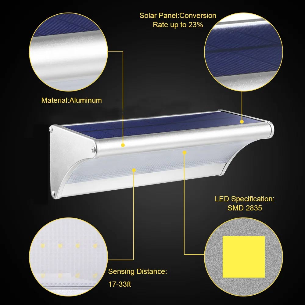 Premium Motion Activated Wall Light | PowerBee