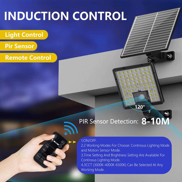 20W Series Solar Security Floodlight IP66 Waterproof | PowerBee