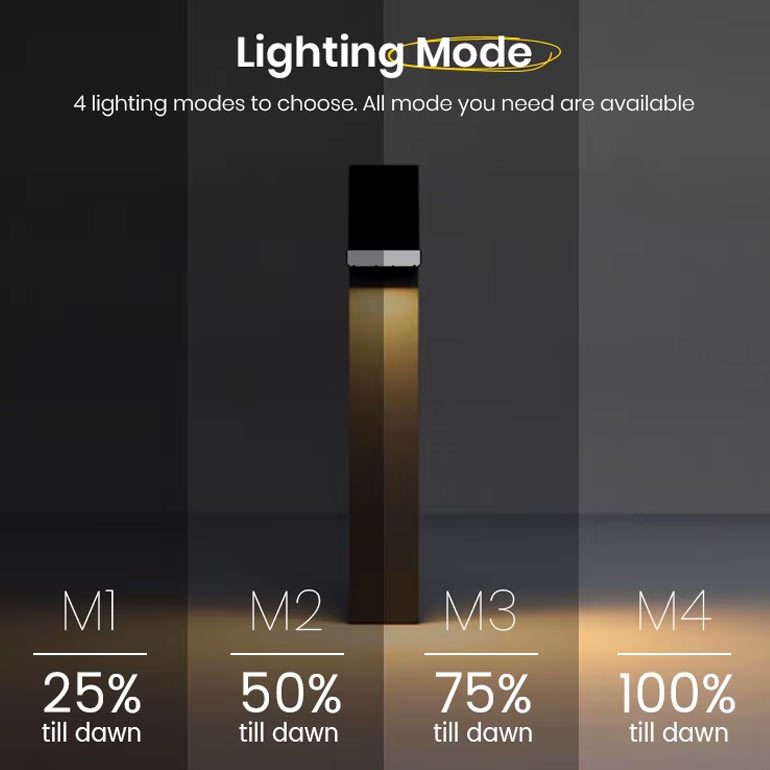 Solar Bollard Light 500 Lumen | Aluminium | 4 Modes ALS