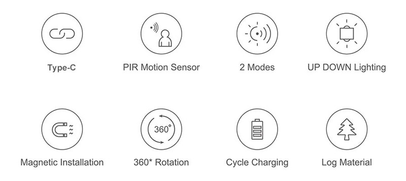 Battery Motion Sensor Light 2 Pack – 120° PIR, Super Bright LED