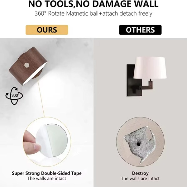 Real Wood Rechargeable Spotlight – 360° Magnetic Mount | PowerBee