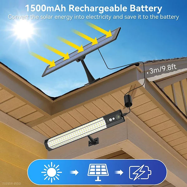 Hybrid Solar Light Strip | PowerBee