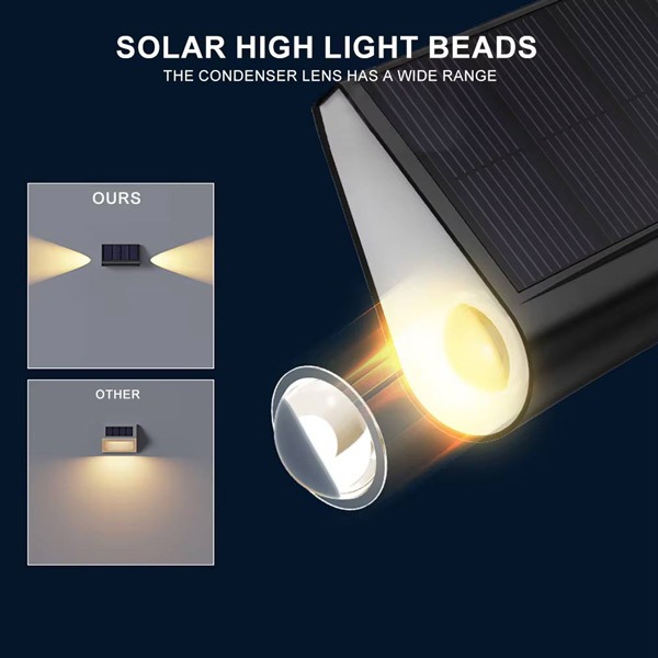 Solar Stairway Lights (4-Pack) – Dual-Sided Warm White Glow | PowerBee