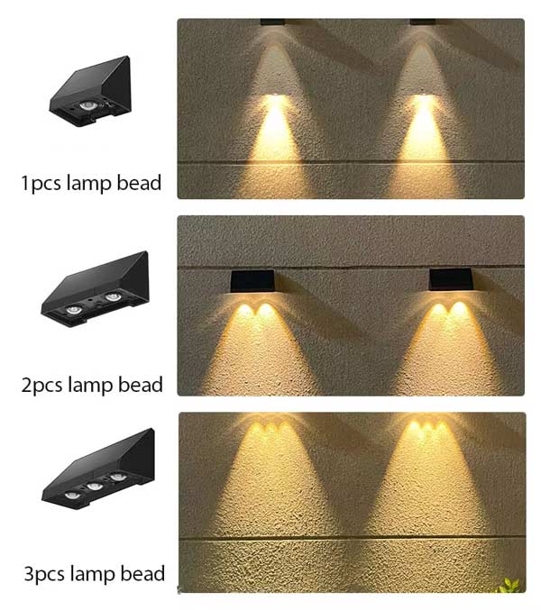 Cornice Solar Down Light – Selectable LED | PowerBee