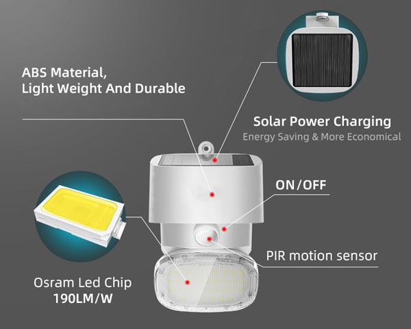 Sentinel Solar Wall Light – 2000 Lumen | PowerBee