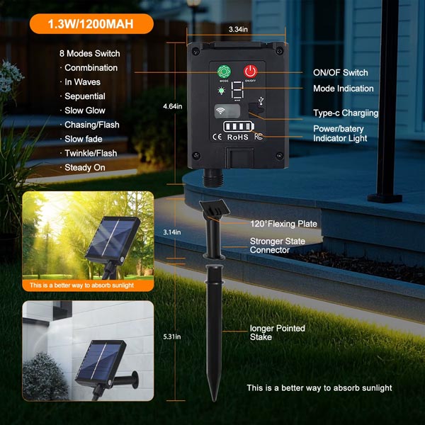 Solar LED Strip Lights Hybrid Charging IP67 Waterproof | PowerBee