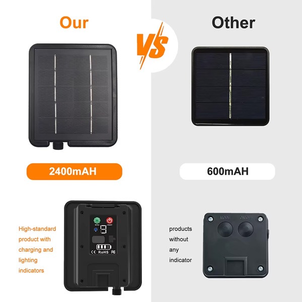Solar LED Strip Lights Hybrid Charging IP67 Waterproof | PowerBee