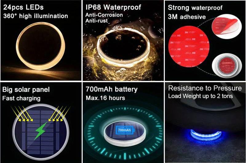 Round Solar Deck Lights – IP68, Edge-Lit, Drive-Over | PowerBee
