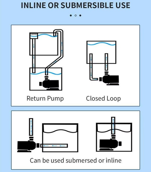 Variable Flow 12000 Pond Pump | 12,000L/H High-Performance Pump